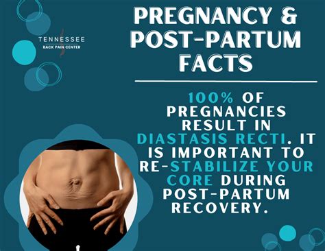Diastasis Recti Pregnancy And Postpartum
