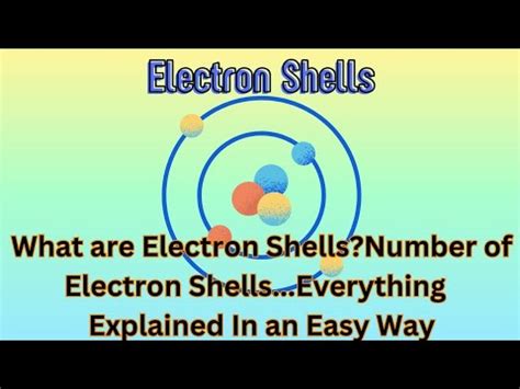 Electron Shells Well Explained Atoms Chemistry Science Easy 3minutevideo Fun Colourful