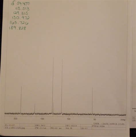 solved 03h 849 s ih 374 2 47 2 31 1 00 ppm 14 12 10 user