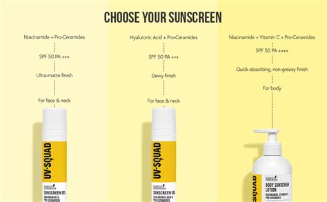 Uv Squad Sunscreen Spf 50 Pa With Niacinamide And Pro Ceramides No