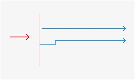 Aligning Anchor Points On Two Separate Lines Figma Forum