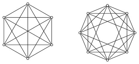 The Complete Graph K 6 And The Cocktail Party Graph Cp 8 Atti Accad Download Scientific