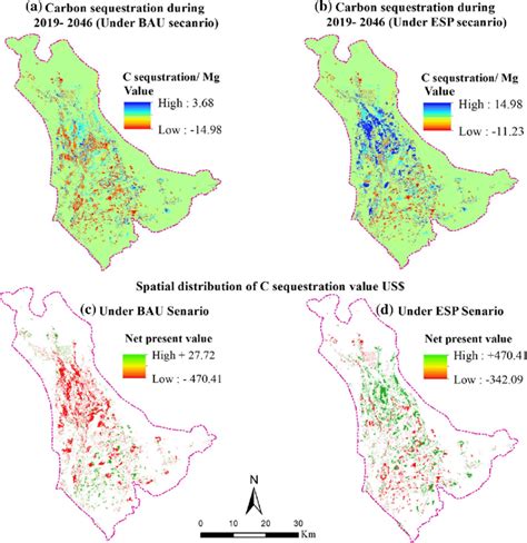 A B Comparison Of Quantities Of Carbon Sequestration Under The Future