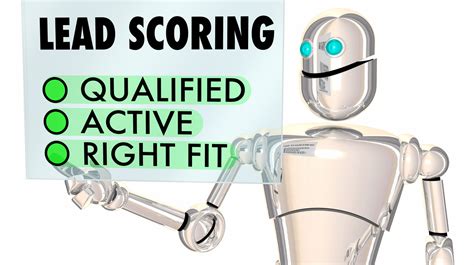 How To Build A Lead Scoring Model That Works For You Mxtr Automation