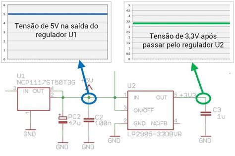 Esquema Elétrico do Arduino O Guia Definitivo Entenda todos os detalhes do diagrama