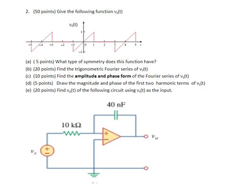 Solved 2 50 Points Give The Following Function Vs T A Chegg Com