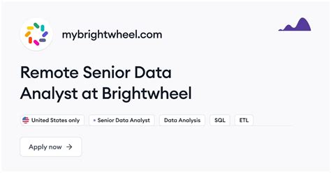 Himalayas On Linkedin Remote Senior Data Analyst Job At Brightwheel