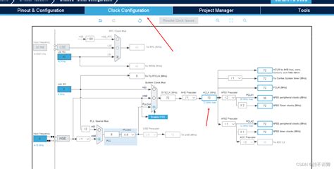Clion最新版本之stm32开发环境体验clion Jlink Csdn博客