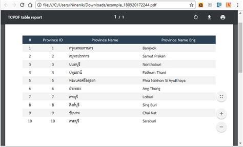 ประยุกต์ Datatable ร่วมกับ Tcpdf ออกรายงาน ใน Codeigniter ตอ คอร์สเรียน เรียนฟรี ออนไลน์ บทความ