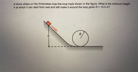 solved a block slides on the frictionless loop the loop