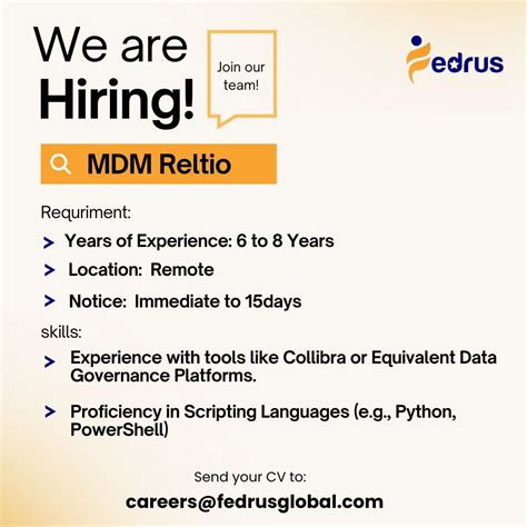 Fedrus Global On Linkedin Fedrus Global Hiring Techno Data Engineer Remote Openings