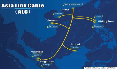 Tm Joins Asia Link Cable System Consortium Tm Global