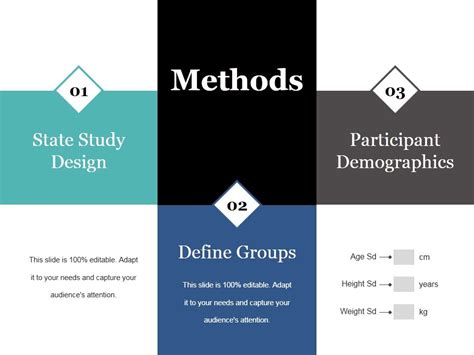 Methods Template Ppt PowerPoint Presentation Pictures Summary