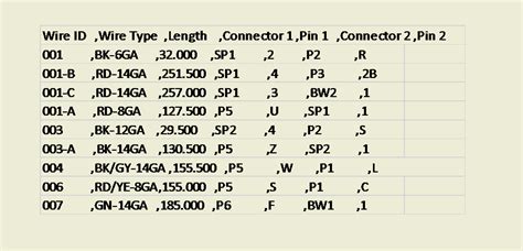 Inventor 2019 General Table Leading Zeros Dont Display Autodesk Community