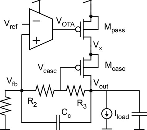 Circuit Structure Of The Proposed Ldo Download Scientific Diagram