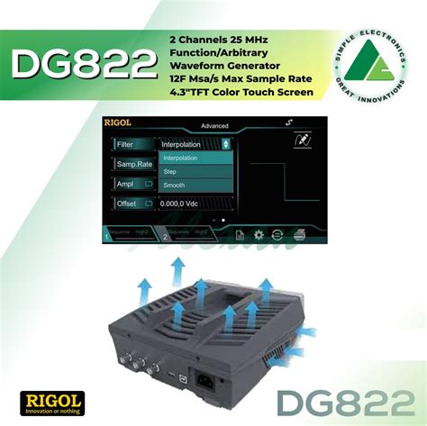 Rigol DG Function Arbitrary Waveform Generator Channels MHz Alexan