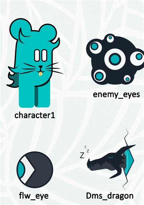 Elmin Aliyev Posted On Linkedin