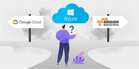 Custom Enterprise Software Development Nolt Technologies