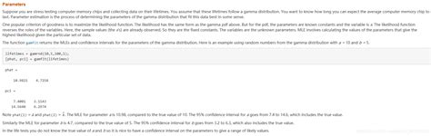 mtalab 之gamrnd（）函数的使用 gamrnd matlab函数 csdn博客