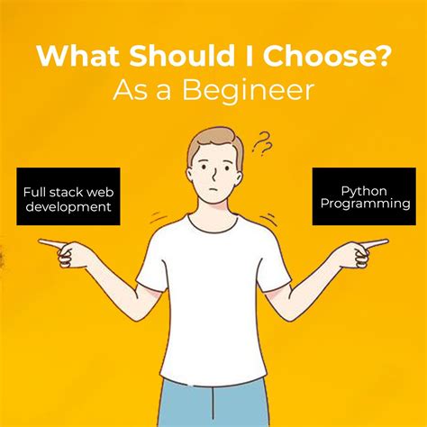 Faraz Ahmad On Linkedin What Should I Pursue As A Beginner Full Stack