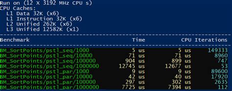how to boost performance with intel parallel stl and c 17 parallel