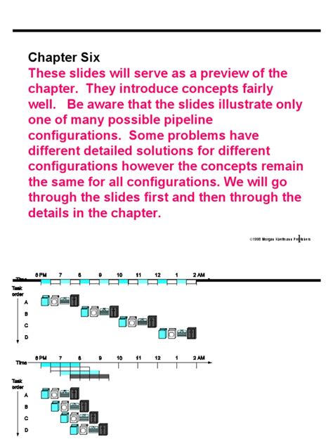 Pipelining In Mips Architecture Pdf Integrated Circuit