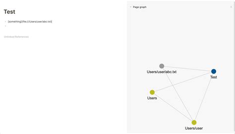 Graph View Treats File Protocol Wrongly And Show All The Intermediate