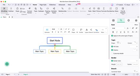 Sklearn Decision Tree Popular Algorithms Free Templates