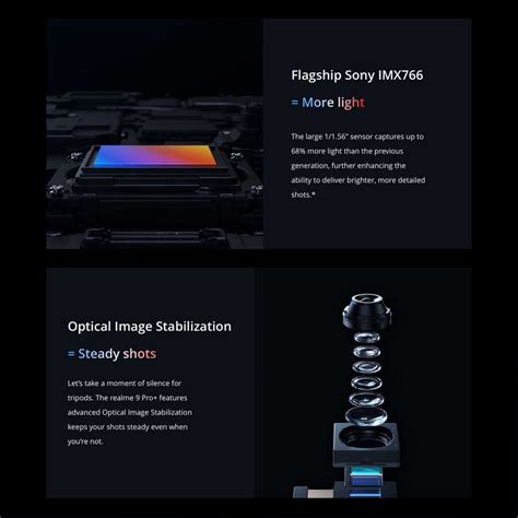 Realme Pro Plus G Mobile Phone Smart Cell Direct