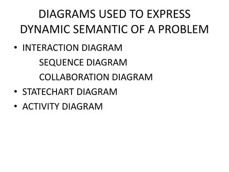 Behaviour Modelling Ppt