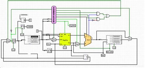自己动手画一个cpu——logisim，下logisim设计8位cpu Csdn博客