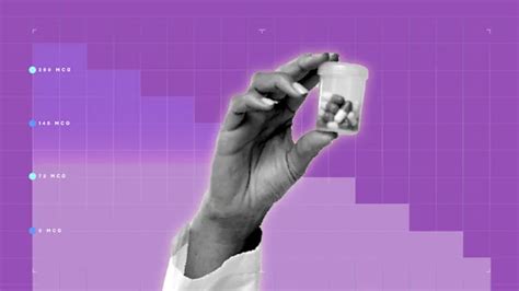 5 Tips For Dealing With Constipation From Medication Use Goodrx