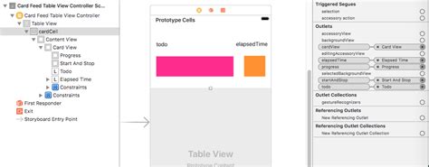 Ios Iboutlet Is Nil In My Custom Table Cell Stack Overflow