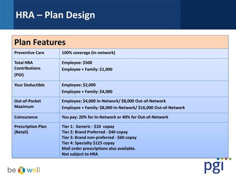 Ppt Benefits Enrollment Powerpoint Presentation Free Download Id