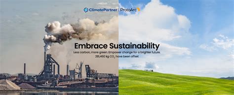 Protoarc Backlit Wireless Ergonomic Keyboard Ek01 Plus Full Size Ergo Keyboard With