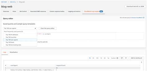 Aws Waf Web Application Firewall Deep Dive Dev Community