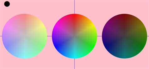 Javascript How To Create A Color Picker With Paper Js Stack Overflow