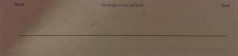 Solved Lab 11 Geologic Cross Sections Exercise 1 By Chegg Com