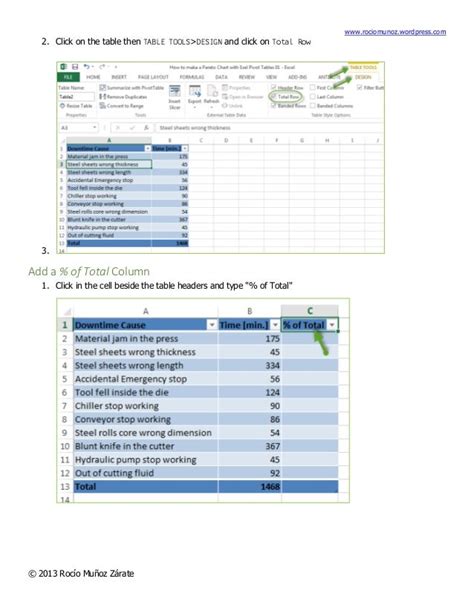 Create A Pareto Chart From Pivot Table How To Create A Pareto Chart