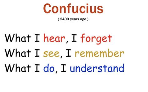 anas p on linkedin datascience learningjourney handsonlearning dataanalytics…