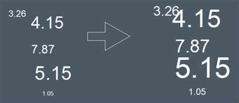 More Than 60 Autolisp Routines For Autocad Geofumed Gis Cad Bim Resources