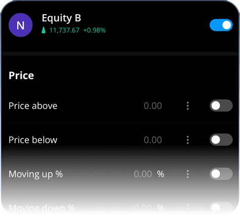 Advanced Charting And Analysis Tools For Informed Trading Webull Uk