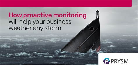 All About Proactive Monitoring Prysm Corporation
