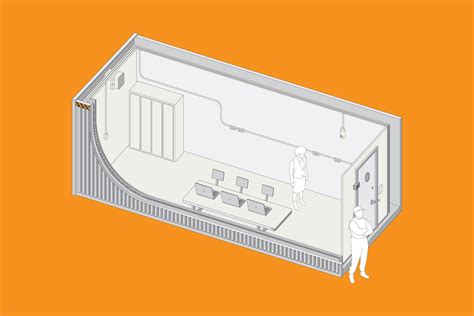 What Is A Scif Explaining The Rooms That Protect U S Top Secrets