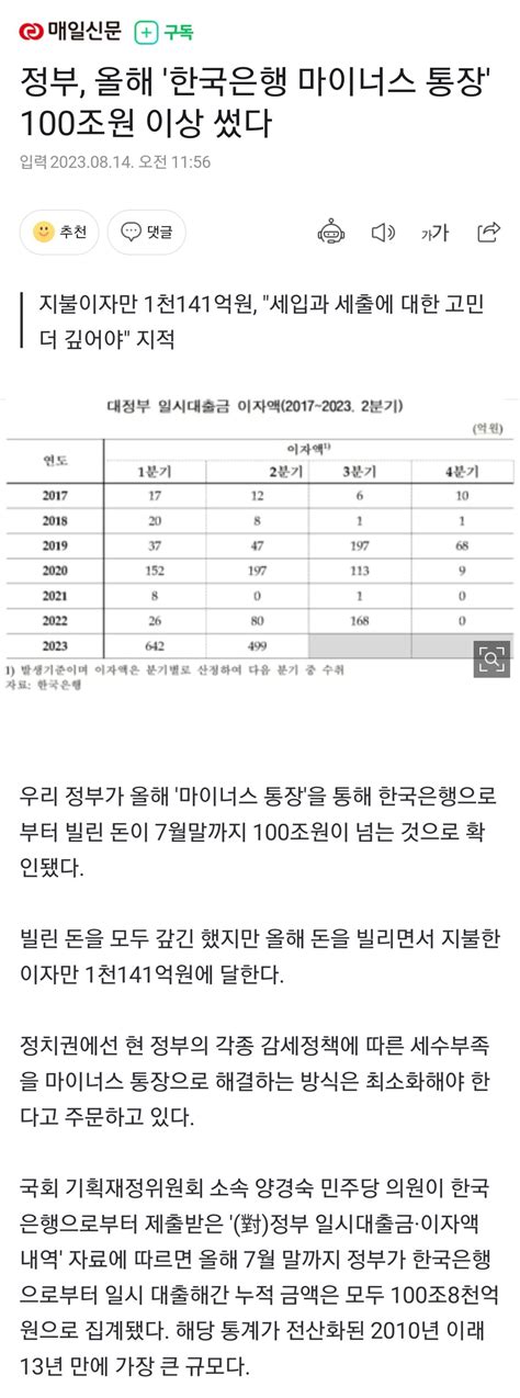 정부 올해 한국은행 마이너스 통장 100조원 이상 썼다 정치시사 에펨코리아