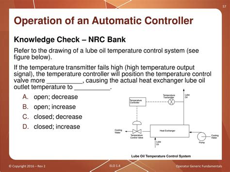 Operator Generic Fundamentals Components - Controllers and Positioners - ppt download