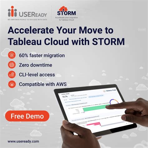Tableauserver Tableaucloud Migration Ai Embeddedanalytics Useready