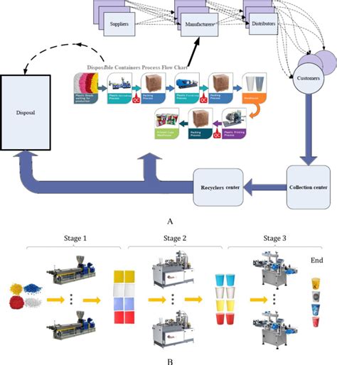 Im Thrilled To Share That Our Paper Reconfigurable And Resilient
