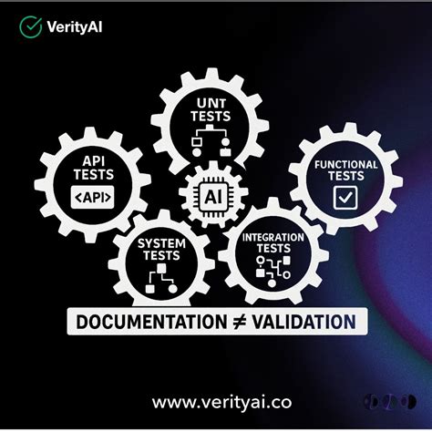 Most Ai Validation Approaches Make A Critical Mistake They Check Documentation Instead Of