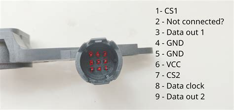 Demystifying Bmw Eccentric Shaft Sensor · Tadas Sasnauskas
